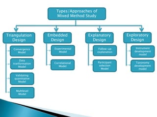 Mixed Method Data | PPTX
