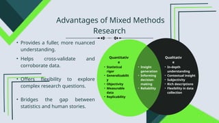 Building Insights: The Power of Mixed Methods Research | PPT