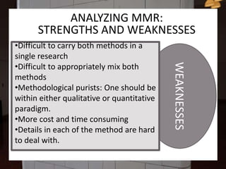 Mixed method research | PPTX