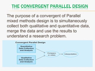 Mixed method research | PPTX