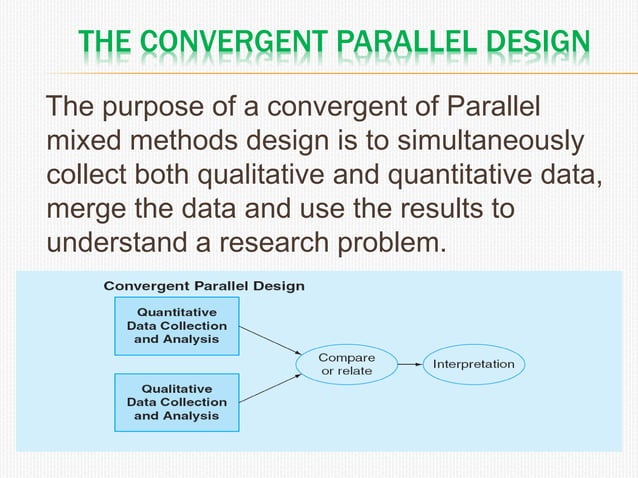 Mixed method research | PPTX