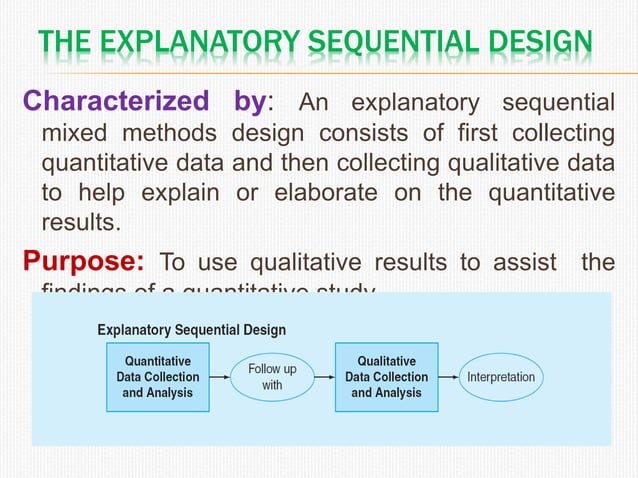 Mixed method research | PPTX