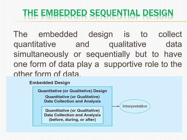 Mixed method research | PPTX