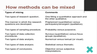 Mixed Method Research Design | PPTX