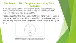 mixed method research.pptx