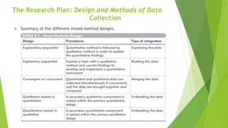 mixed method research.pptx