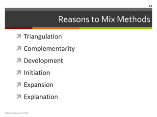 Mixed Method Research by bangladesh-.ppt
