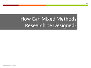 Mixed Method Research by bangladesh-.ppt