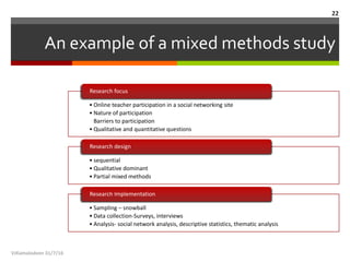 Mixed Method Research by bangladesh-.ppt