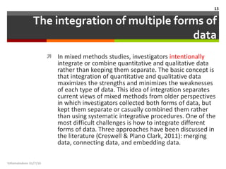 Mixed Method Research of bangladesh-.ppt