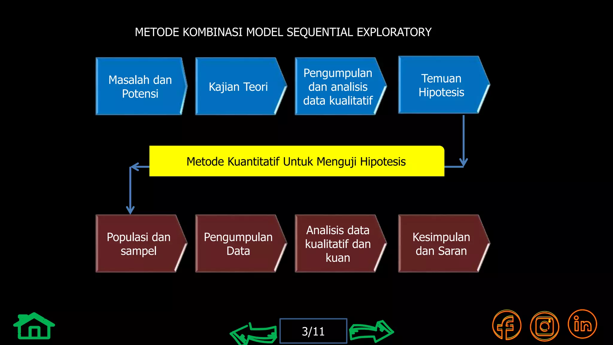 MIXED METHODS.pptx