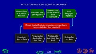 MIXED METHODS.pptx