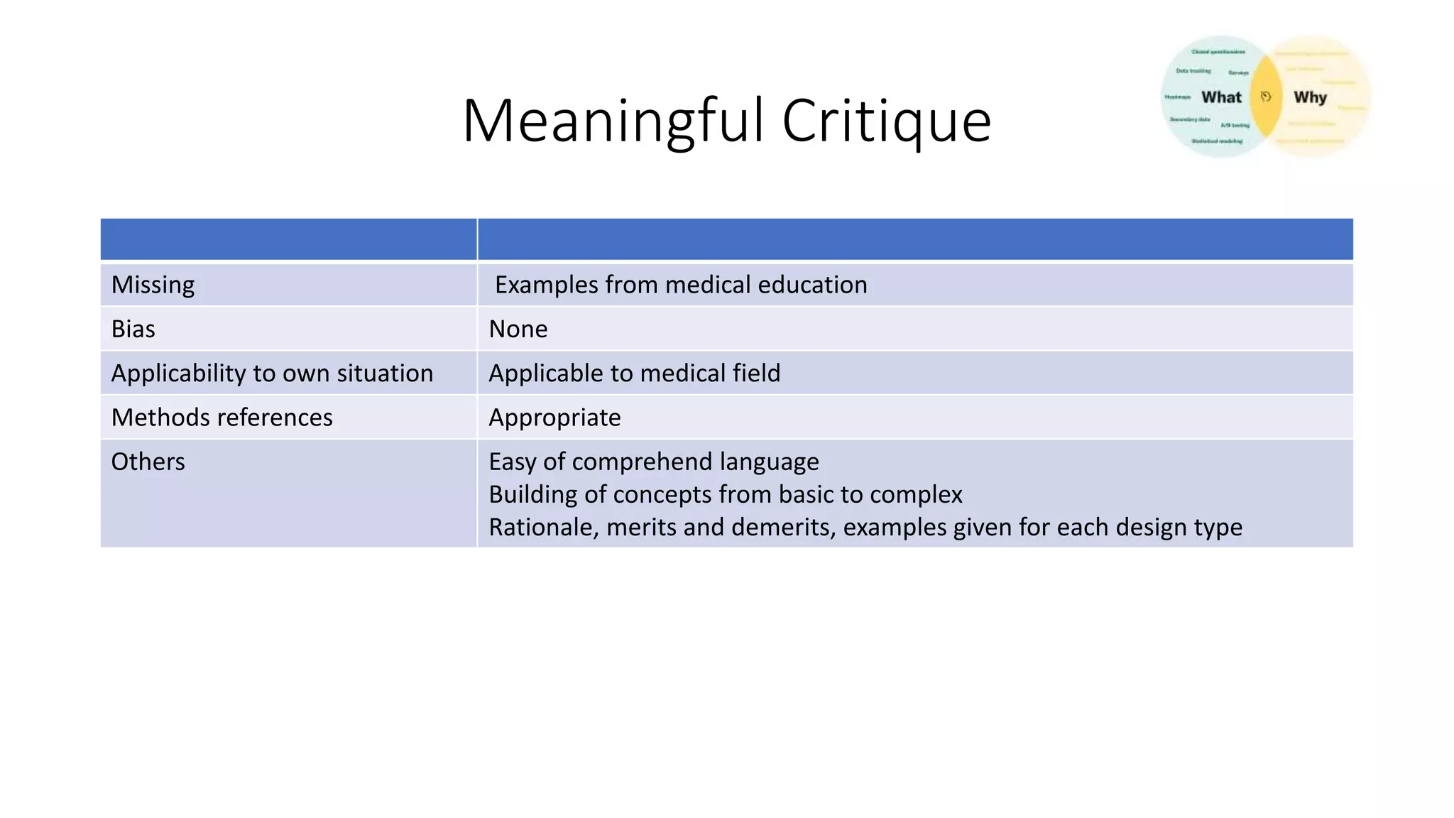 Mixed Methods Research Designs | PPTX