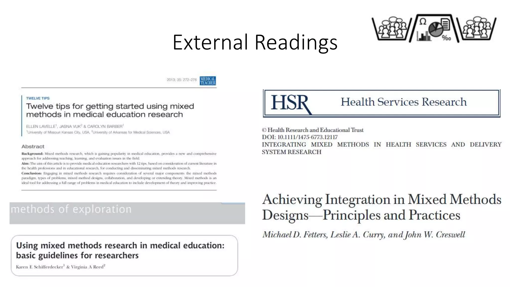 Mixed Methods Research Designs | PPTX