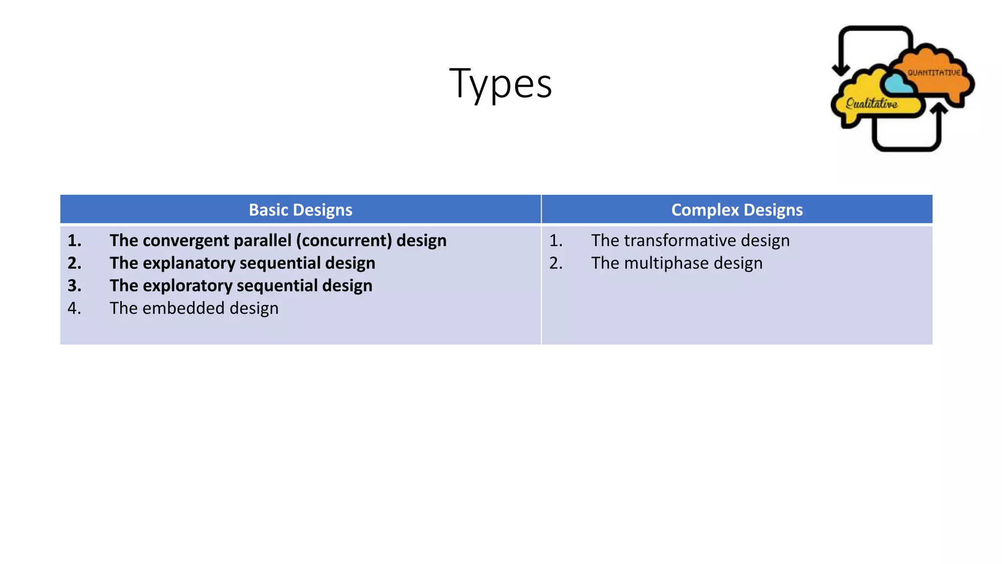 Mixed Methods Research Designs | PPTX