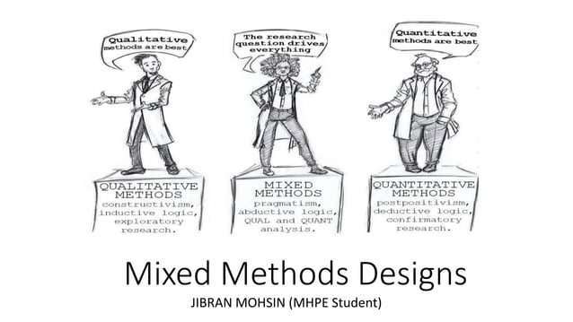 Mixed Methods Research Designs | PPTX