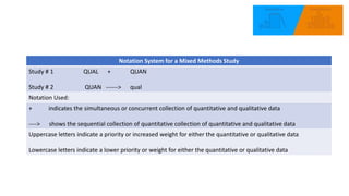 Mixed Methods Research Designs | PPTX