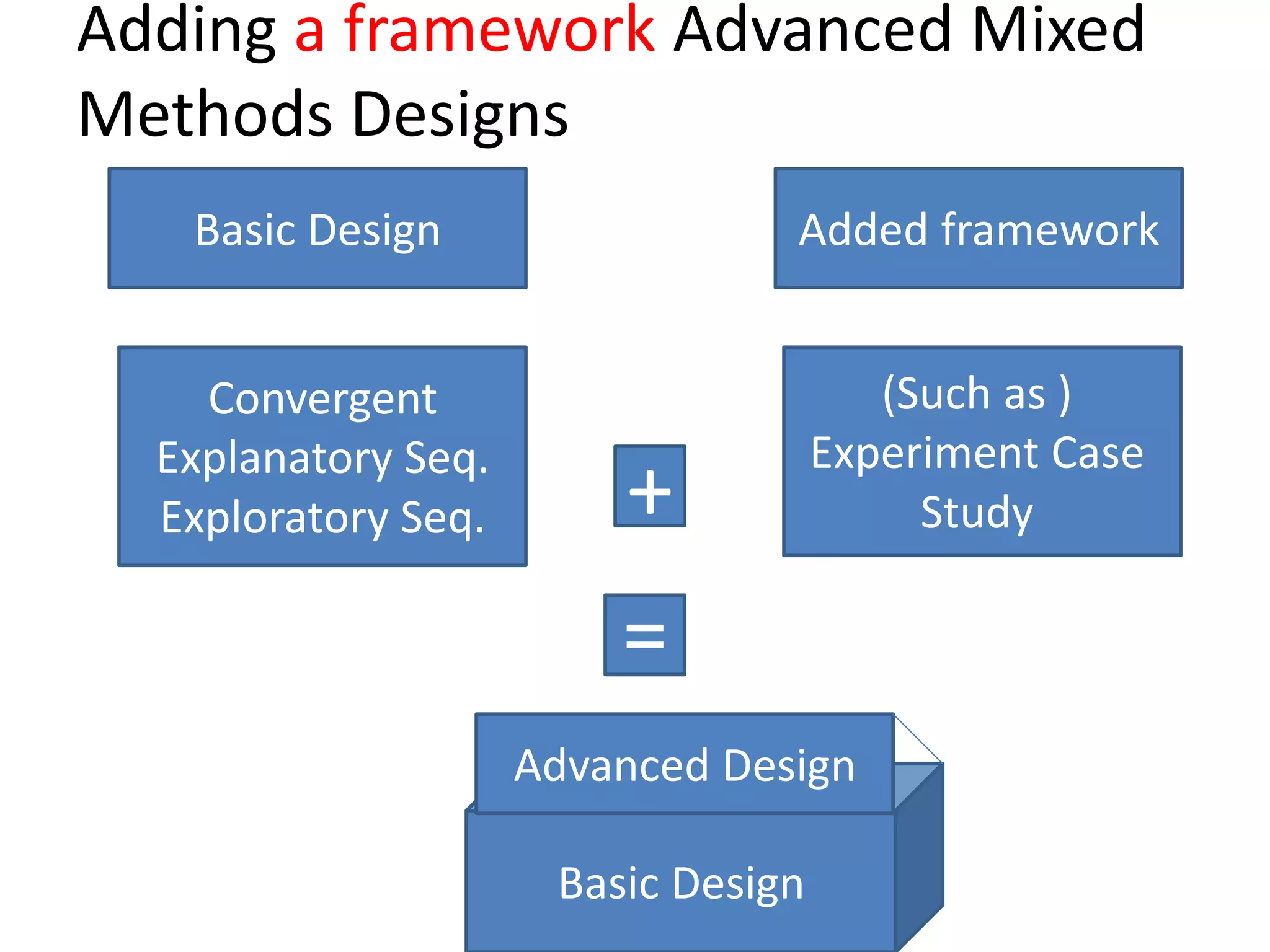 Mixed methods designs | PPTX