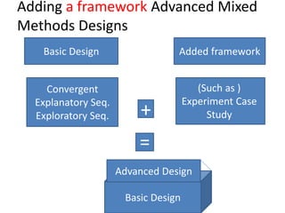Mixed methods designs | PPTX