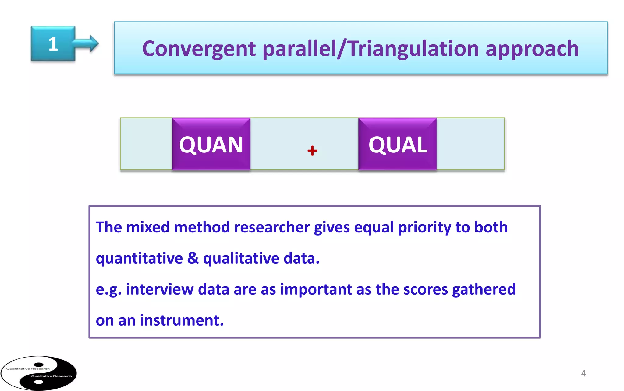 Mixed methods research in Education pptx | PPTX