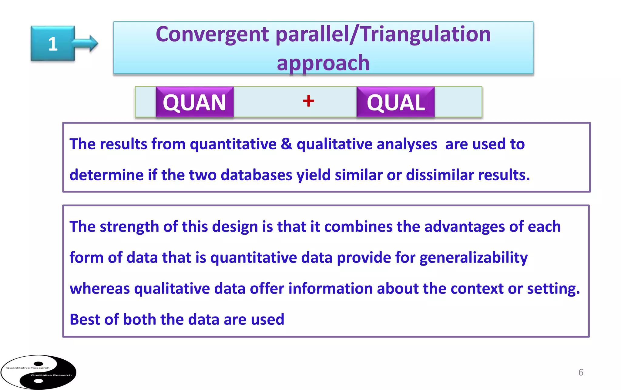 Mixed methods research in Education pptx | PPTX
