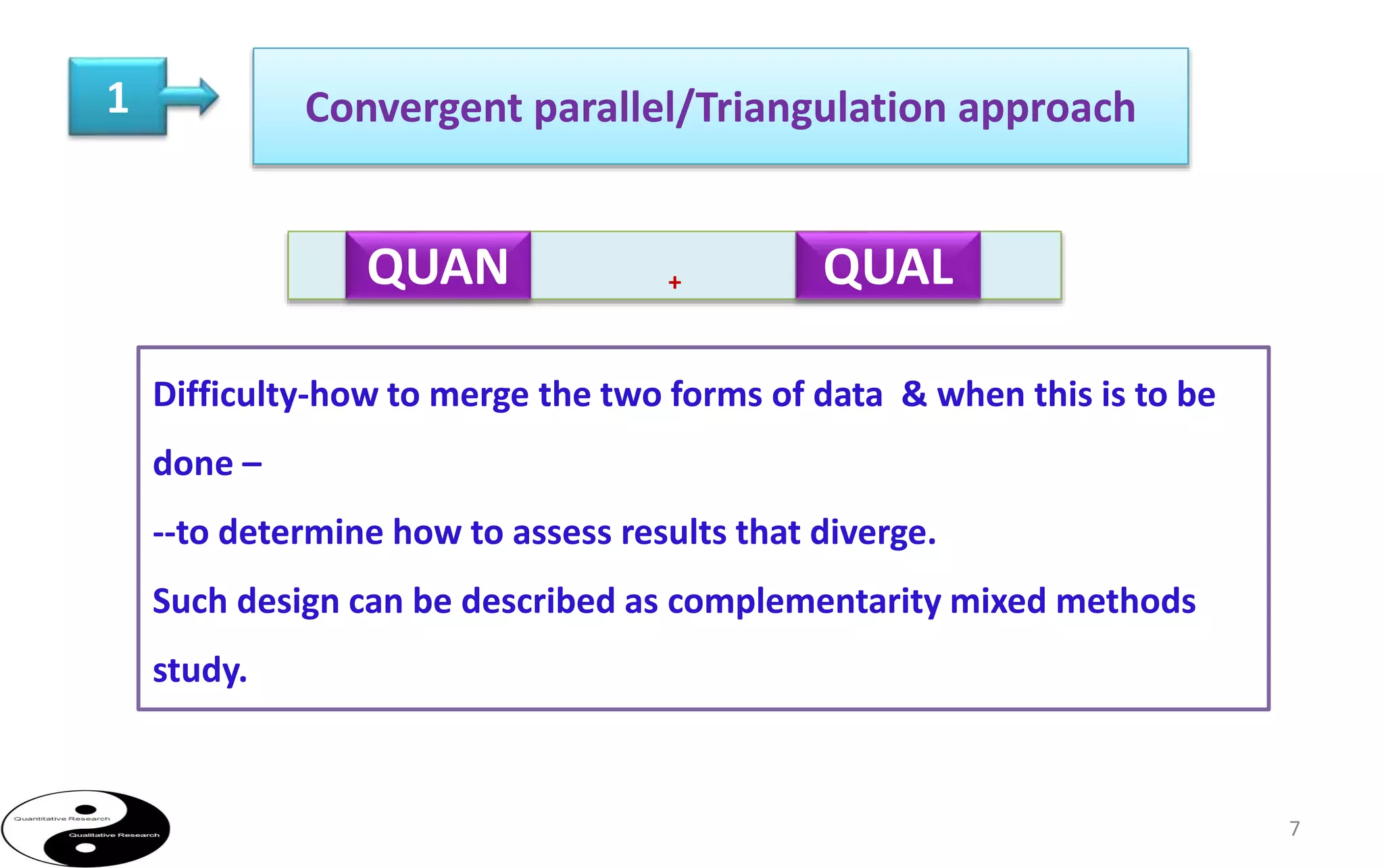 Mixed methods research in Education pptx | PPTX