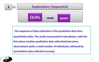 Mixed methods research in Education pptx | PPTX