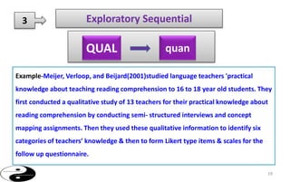 Mixed methods research in Education pptx | PPTX