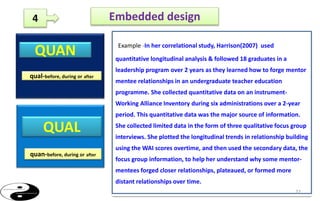 Mixed methods research in Education pptx | PPTX