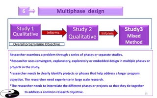 Mixed methods research in Education pptx | PPTX