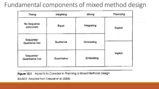 Mixed methods in social and behavioral sciences | PPT