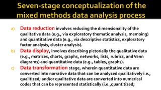 Mixed methods research. newpptx | PPTX
