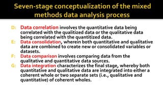 Mixed methods research. newpptx | PPTX