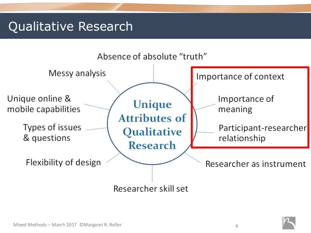 Mixed Methods Research mixed-methods-research
