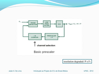 Design of Mixed-Mode ICs - Module 2 | PPT