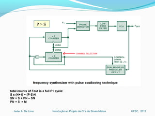 Design of Mixed-Mode ICs - Module 2 | PPT