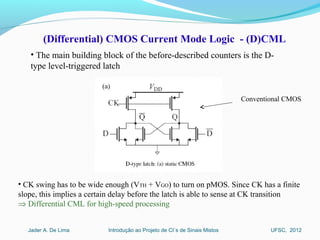 Design of Mixed-Mode ICs - Module 2 | PPT