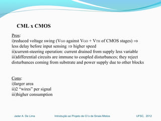 Design of Mixed-Mode ICs - Module 2 | PPT