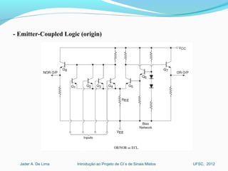 Design of Mixed-Mode ICs - Module 2 | PPT