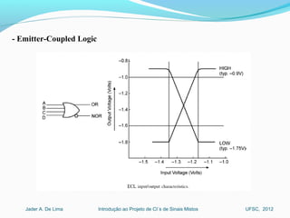 Design of Mixed-Mode ICs - Module 2 | PPT