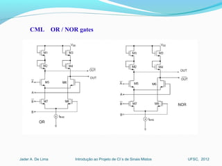 Design of Mixed-Mode ICs - Module 2 | PPT