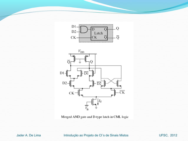 Design of Mixed-Mode ICs - Module 2 | PPT | Digital Audio | Computer ...