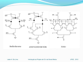Design of Mixed-Mode ICs - Module 2 | PPT