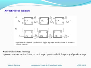 Design of Mixed-Mode ICs - Module 2 | PPT