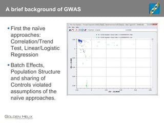 Mixed Models: How to Effectively Account for Inbreeding and Population ...