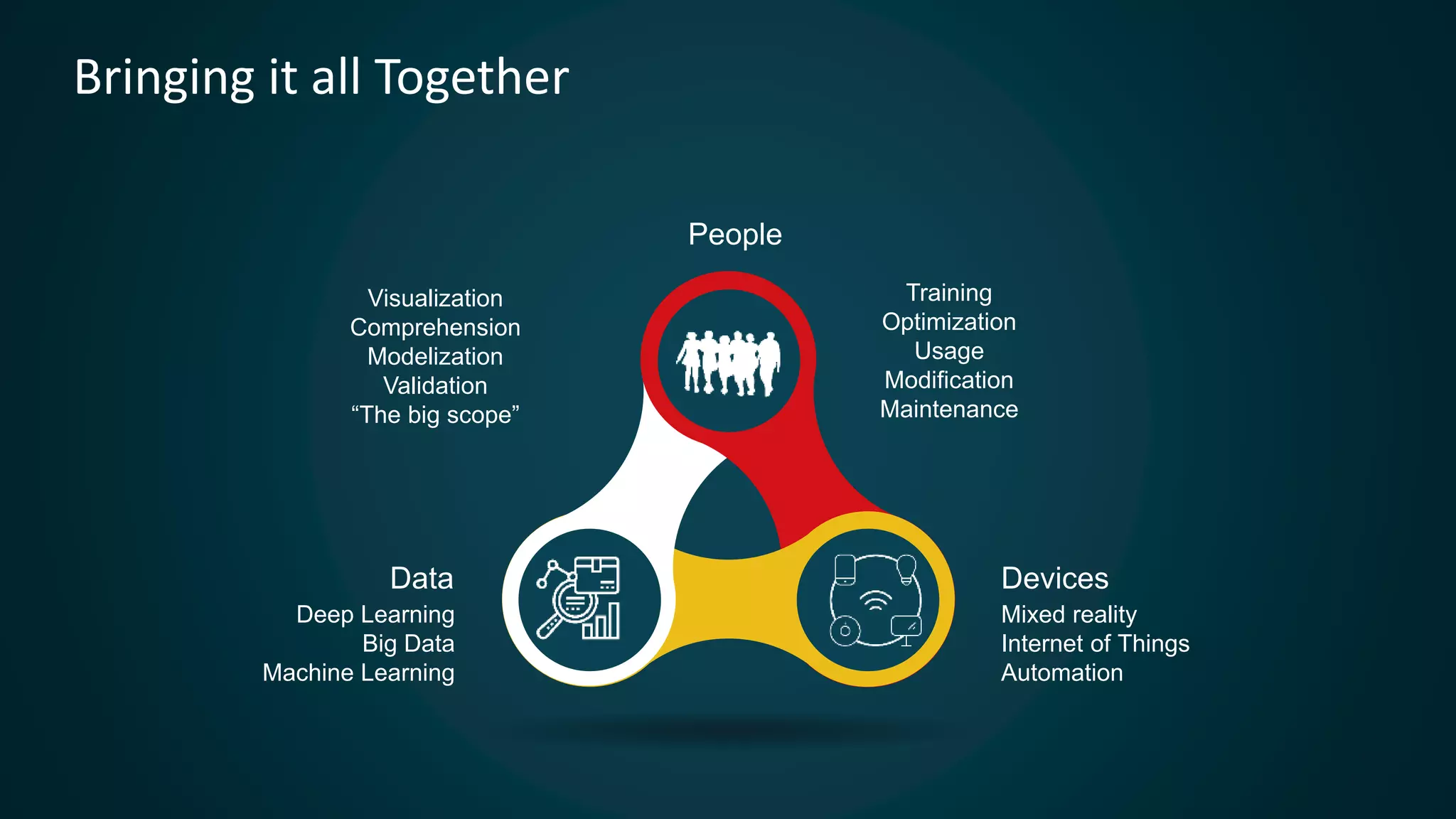 Role of Mixed Reality in Quality 4.0 | PPTX