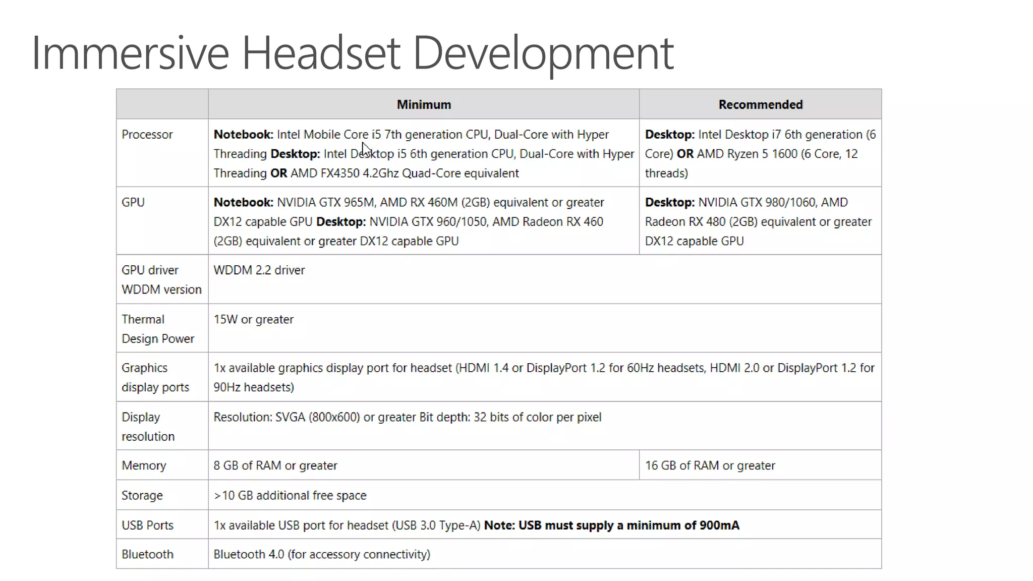 Mixed Reality Introduction | PPT