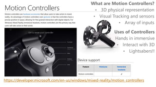 Mixed Reality Introduction | PPT