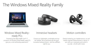 Mixed Reality Introduction | PPT