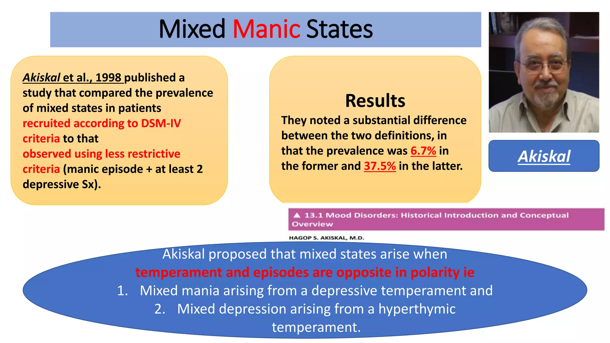 Mixed State.pptx